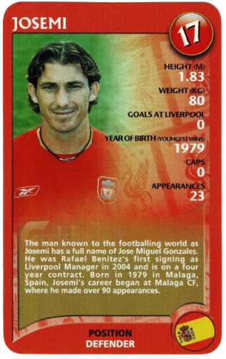 Liverpool in Europe - 2004/05 Champions League