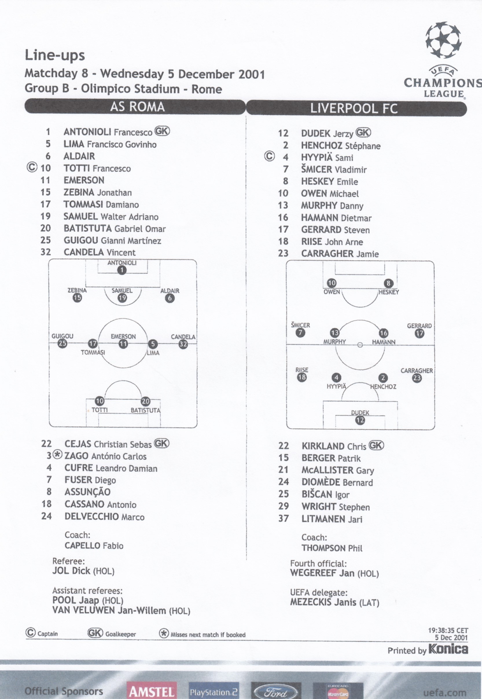 Liverpool in Europe - 2001/02 Champions League